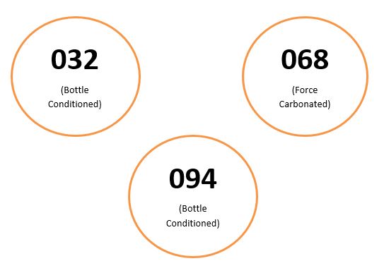 Triangle Tests: Applying Common Sensory Panel Practices for the ...