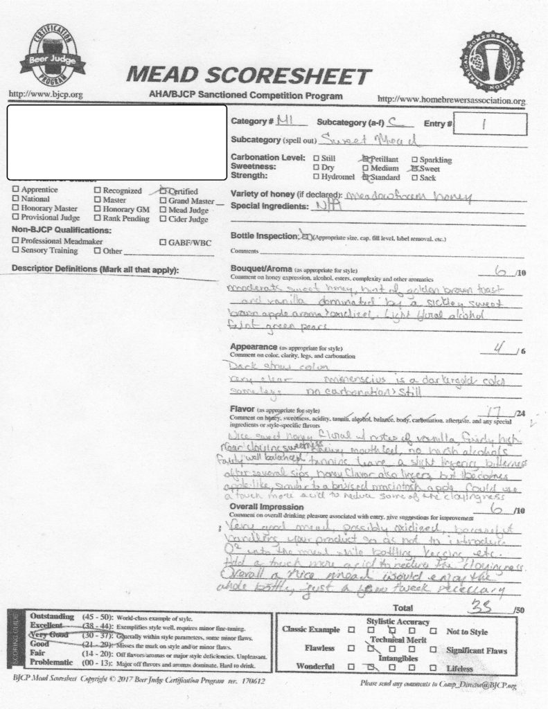 Producing a Good Mead Scoresheet – Beer Judge Certification Program