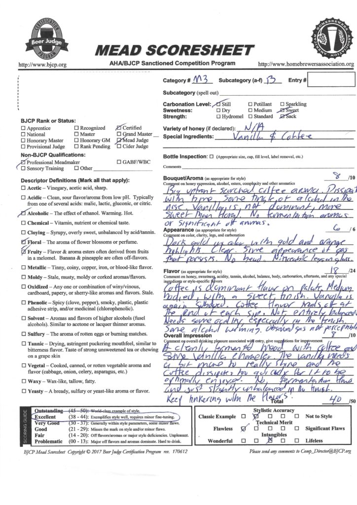 Producing a Good Mead Scoresheet – Beer Judge Certification Program